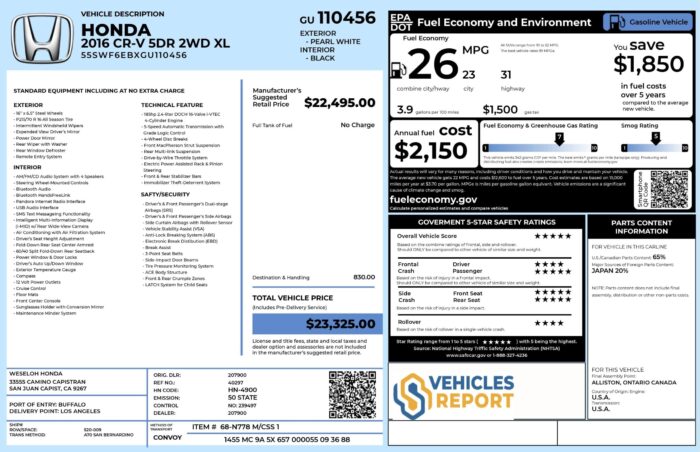 Window Sticker - Vehicles Report